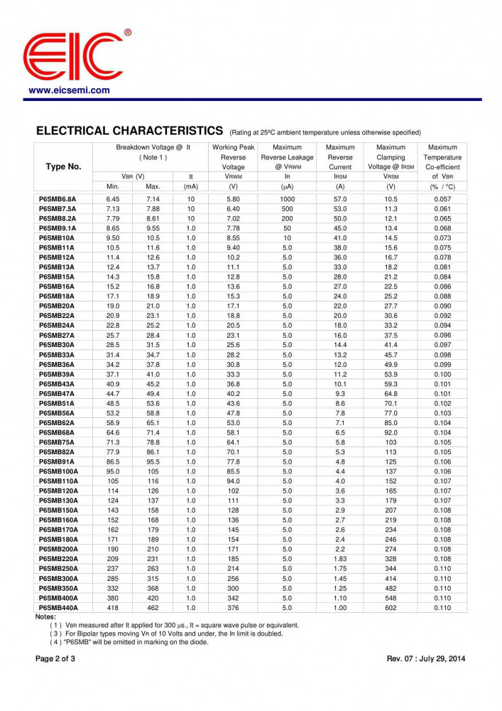 EIC P6SMB series datasheet page 2