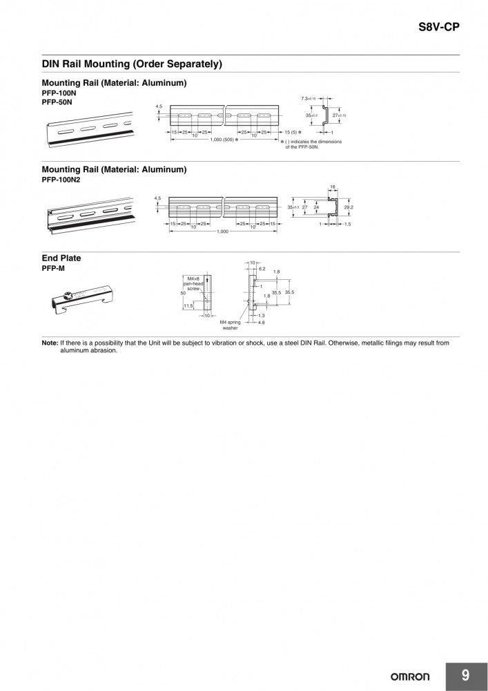 S8V-CP technical document page 9