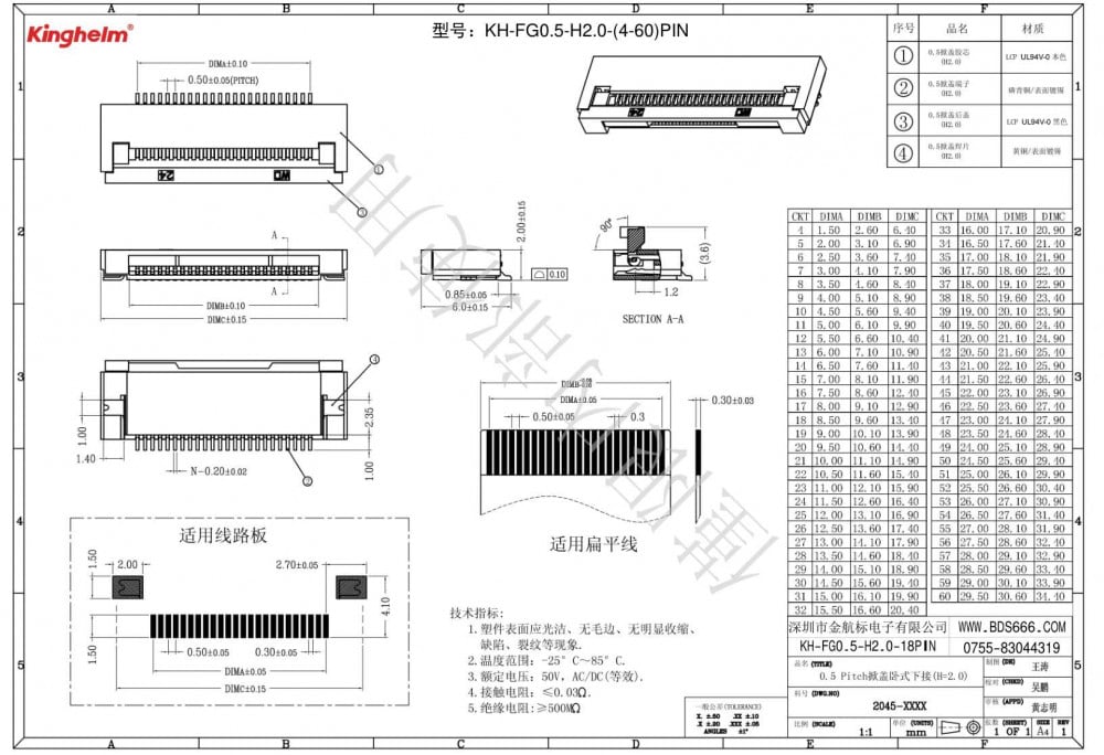 Kinghelm KH-FG0.5-H2.0-18PIN technical drawing