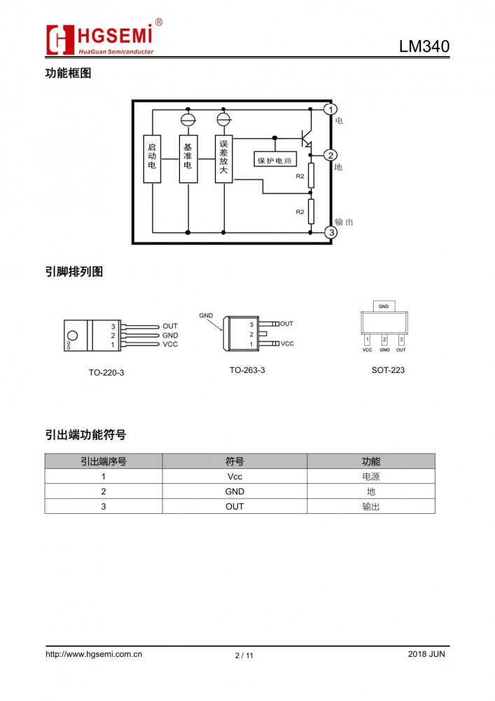 HGSEMI LM340 datasheet page 2
