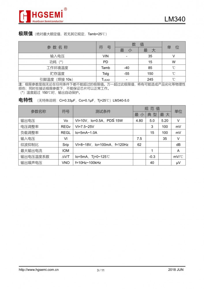 HGSEMI LM340 datasheet page 3