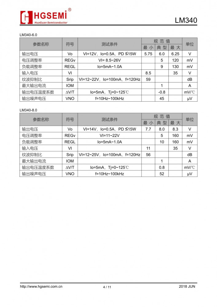 HGSEMI LM340 datasheet page 4