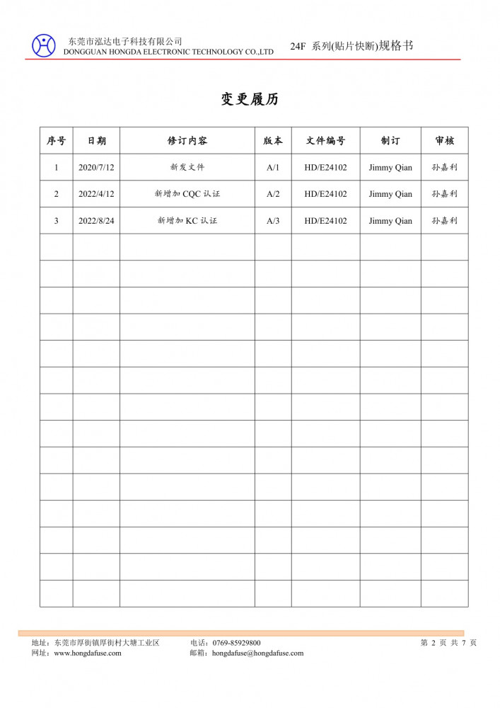 Hongda 24F 2A250V specification page 2