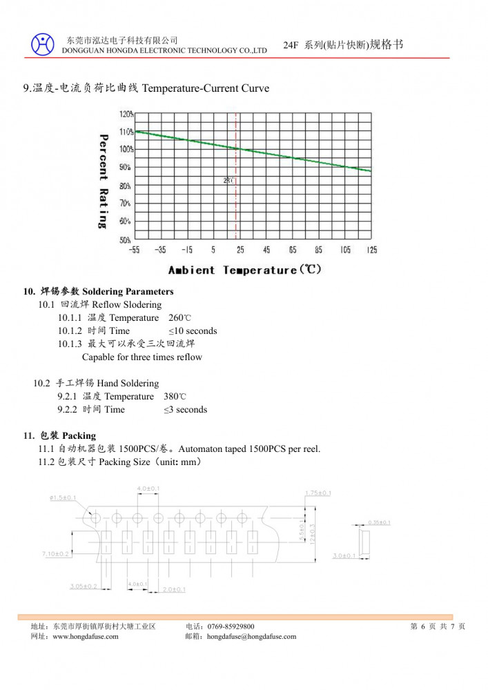 Hongda 24F 2A250V specification page 6