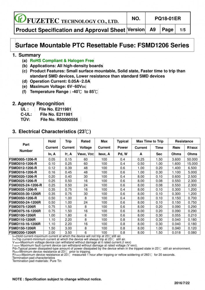 FUZETEC FSMD1206 specification page 1