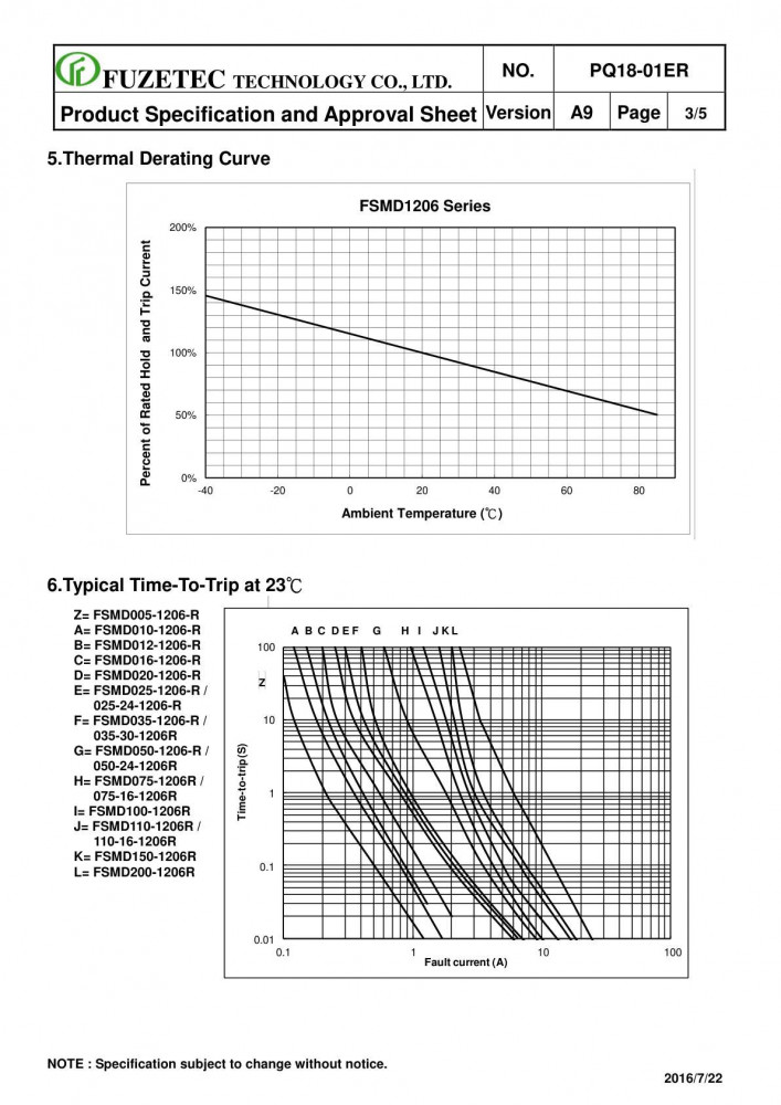 FUZETEC FSMD1206 specification page 3
