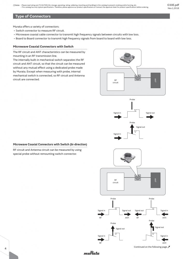 muRata microwave coaxial connector catalog page 6
