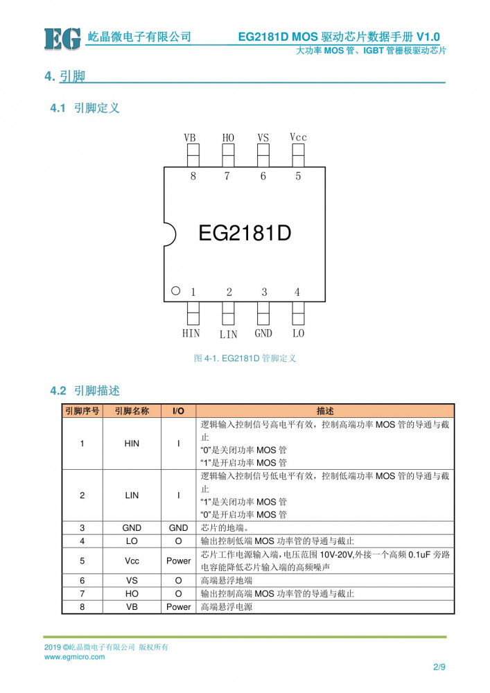 EG2181D datasheet page 5