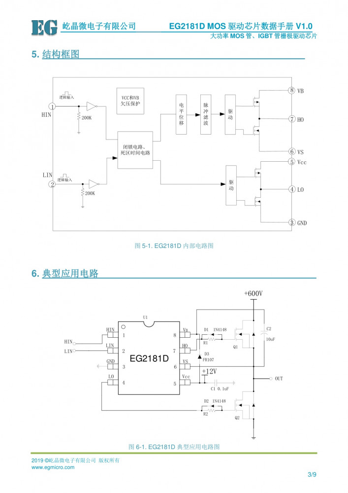 EG2181D datasheet page 6