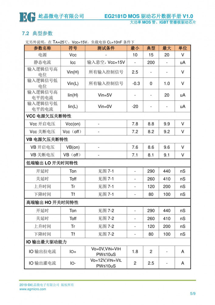 EG2181D datasheet page 8