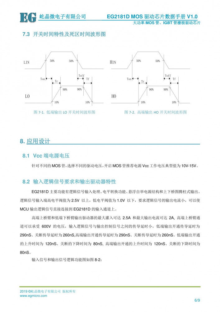 EG2181D datasheet page 9