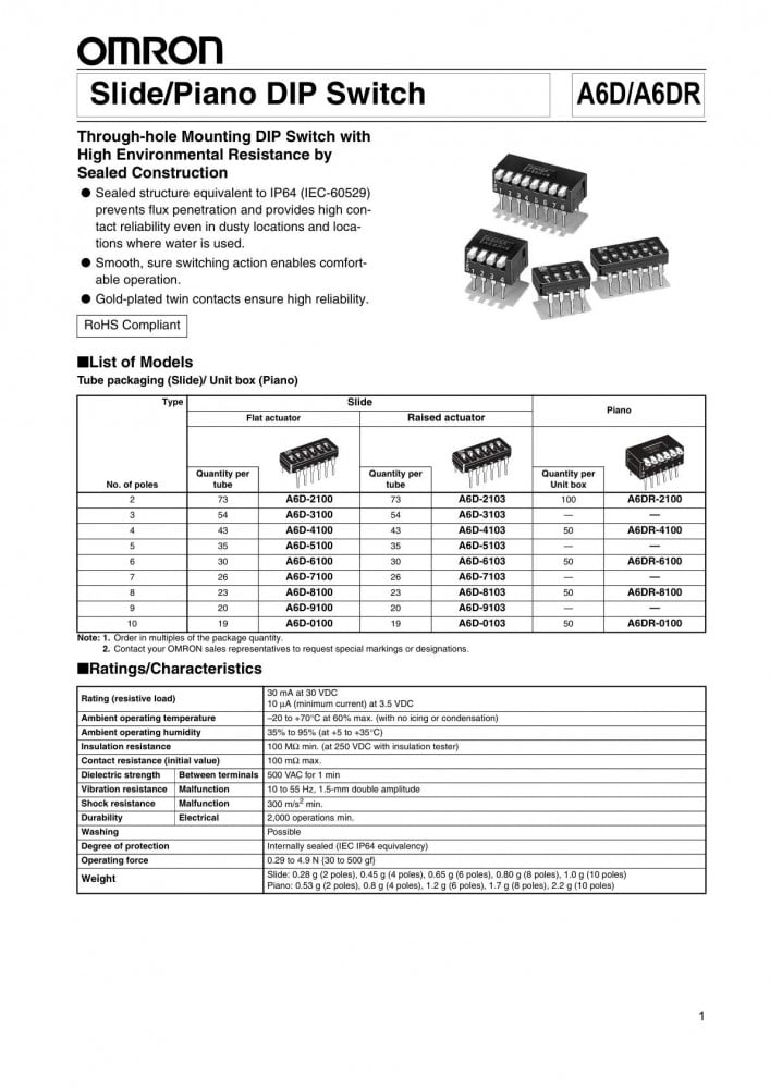 OMRON A6D series document page 1