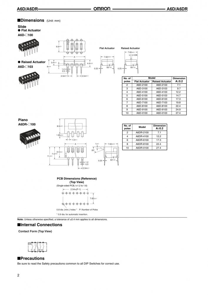 OMRON A6D series document page 2