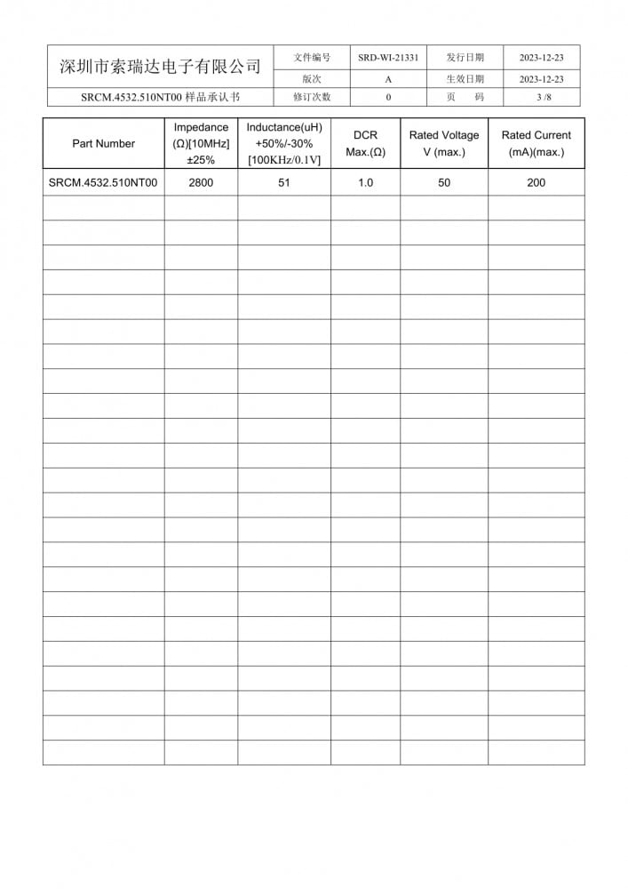 SRCM.4532.510NT00 approval document page 4
