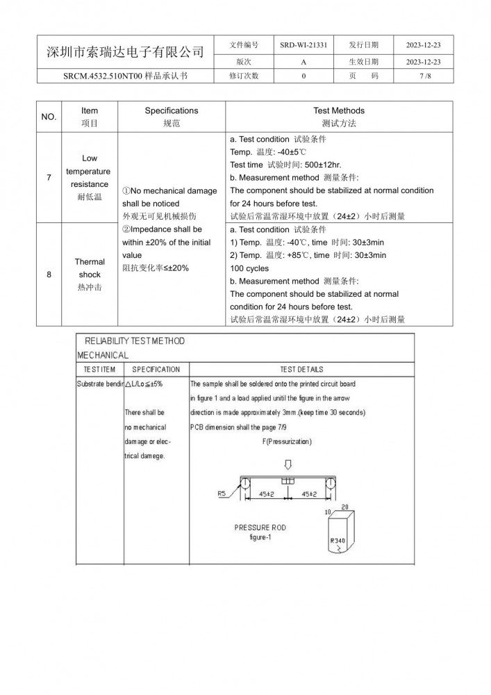 SRCM.4532.510NT00 approval document page 8