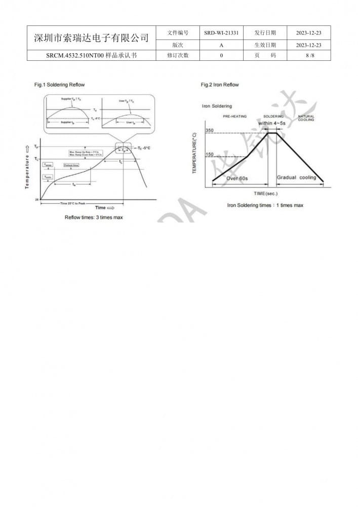 SRCM.4532.510NT00 approval document page 9