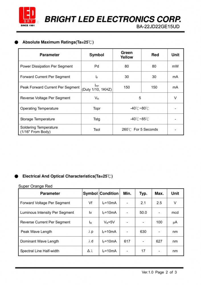 BA-22JD22GE15UD datasheet page 2