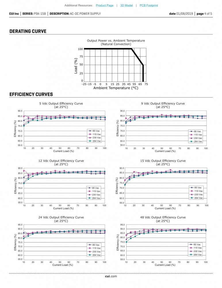 PSK-15B datasheet page 4