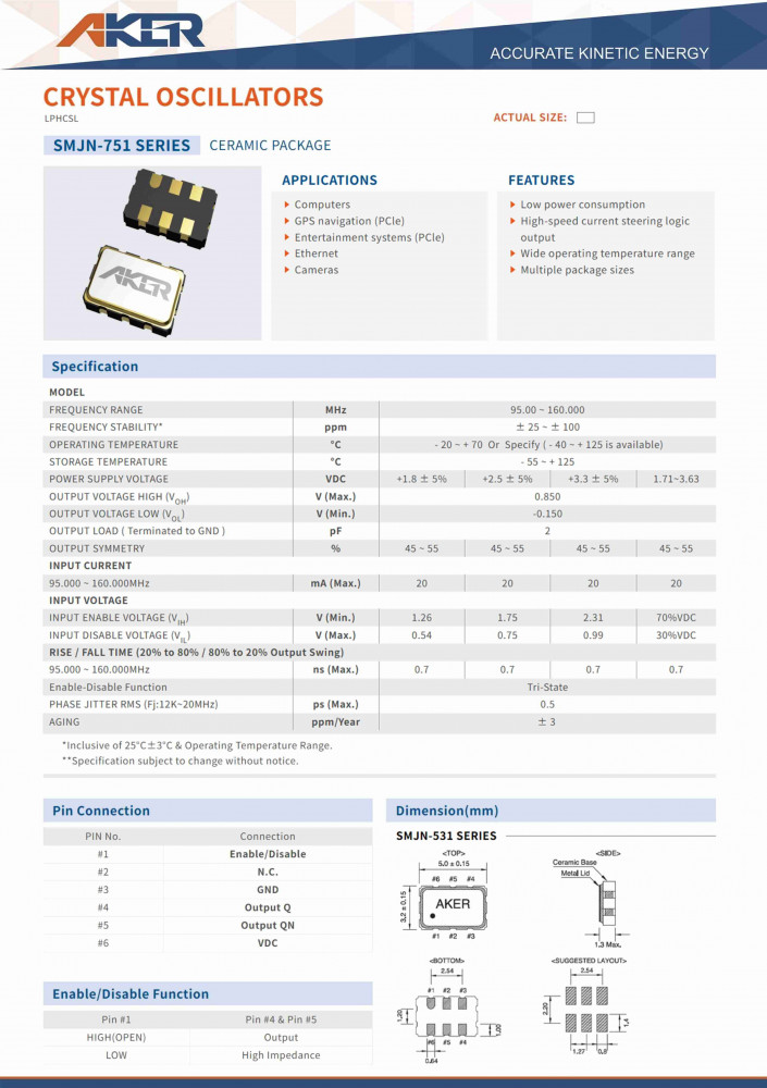 AKER SMJN-531 Series product document image