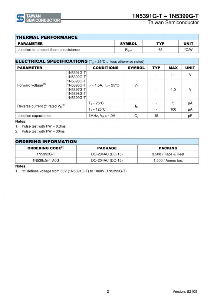 1N5397G-T datasheet page 2