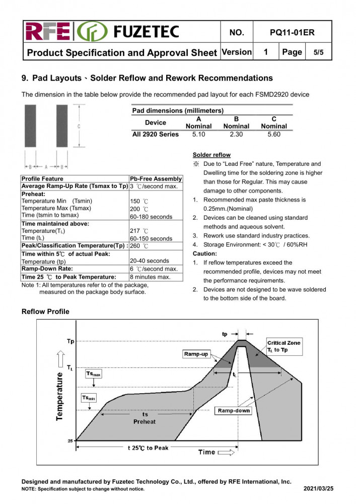 FUZETEC FSMD2920 specification sheet page 5