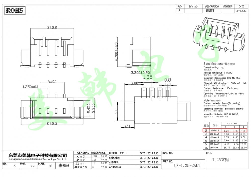 USAKRO UK-1.25 series technical document page 1
