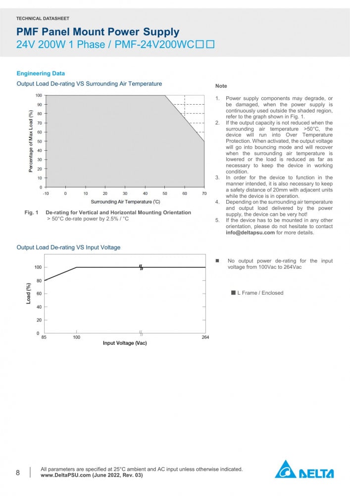 PMF-24V200WCGB technical document page 8