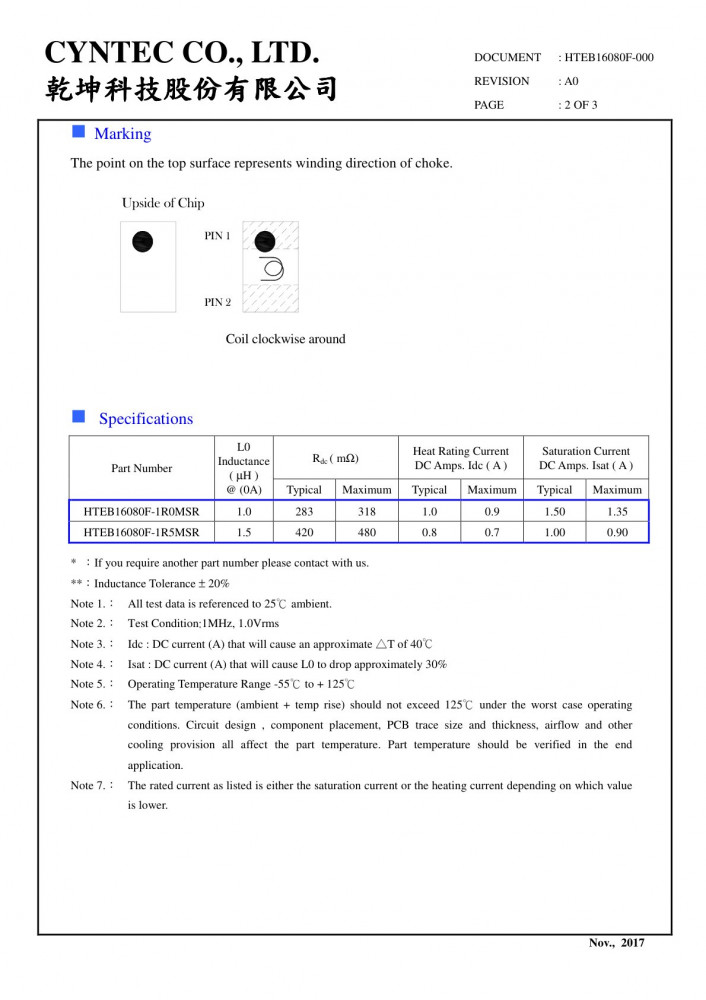 HTEB16080F series datasheet page 2