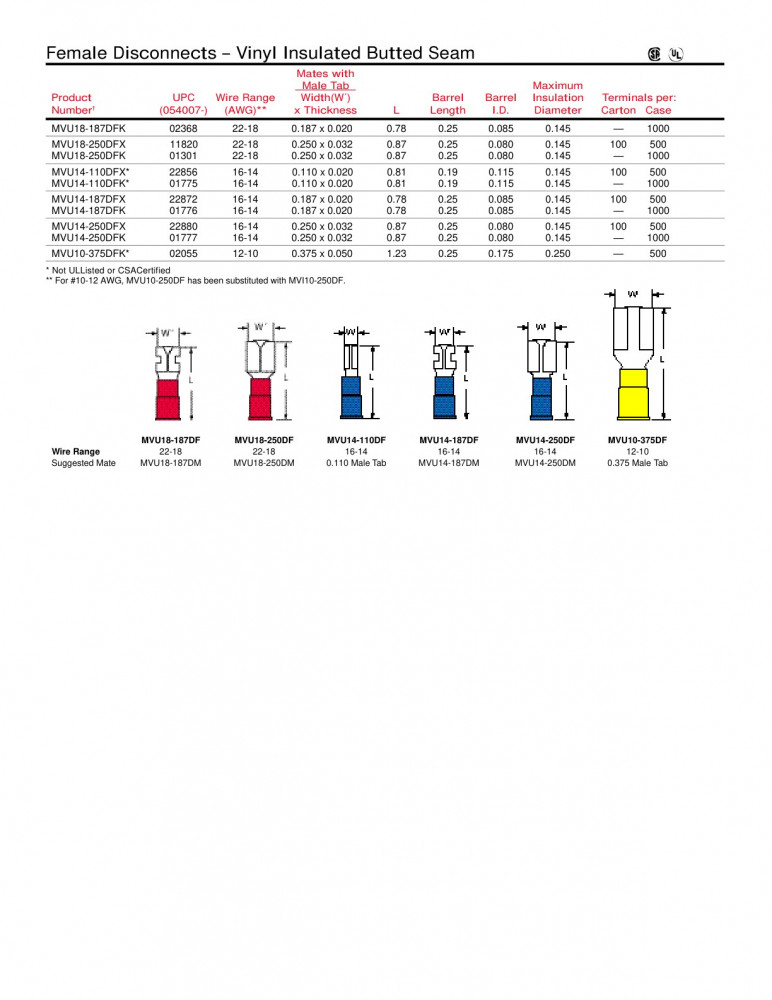 3M MVU18-187DFK technical document preview