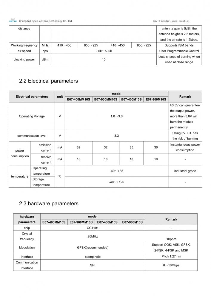 E07-M datasheet page 6
