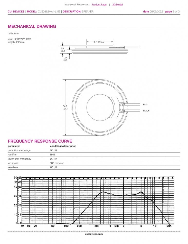 CLS0362MA-1-L152 mechanical drawing