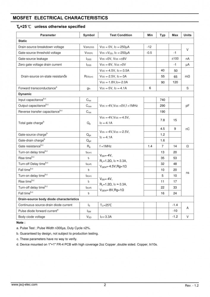 CJ2305A datasheet page 2
