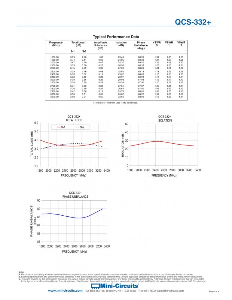 QCS-332+ datasheet page 3