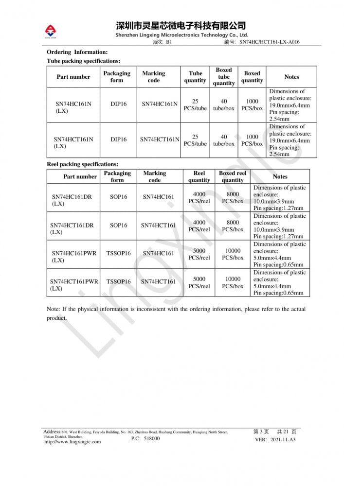 SN74HC161 datasheet page 3