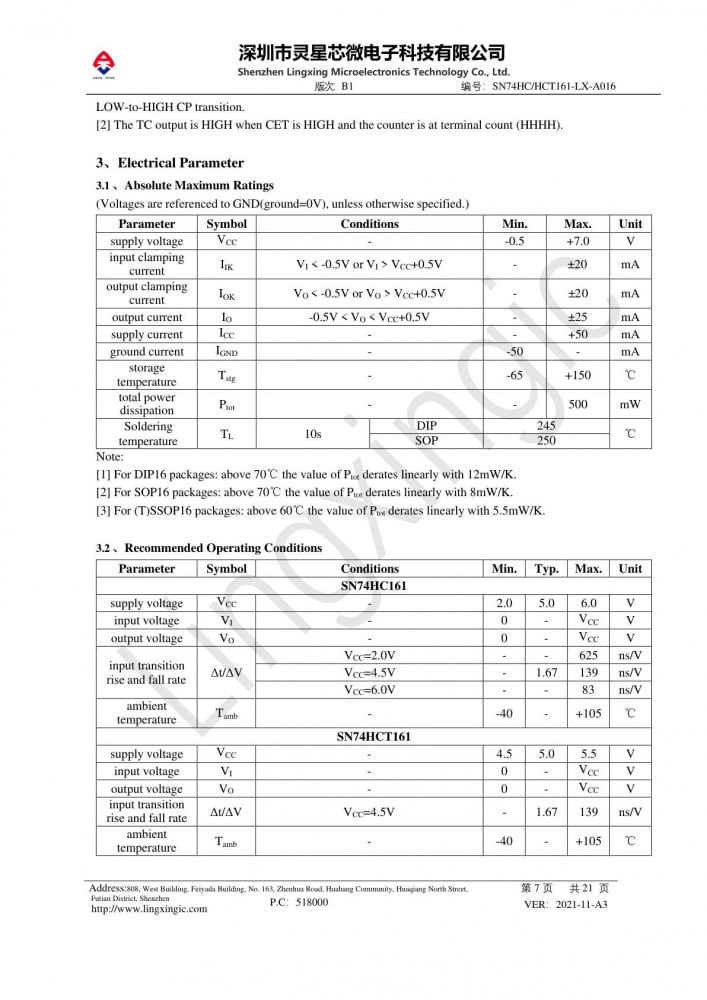 SN74HC161 datasheet page 7