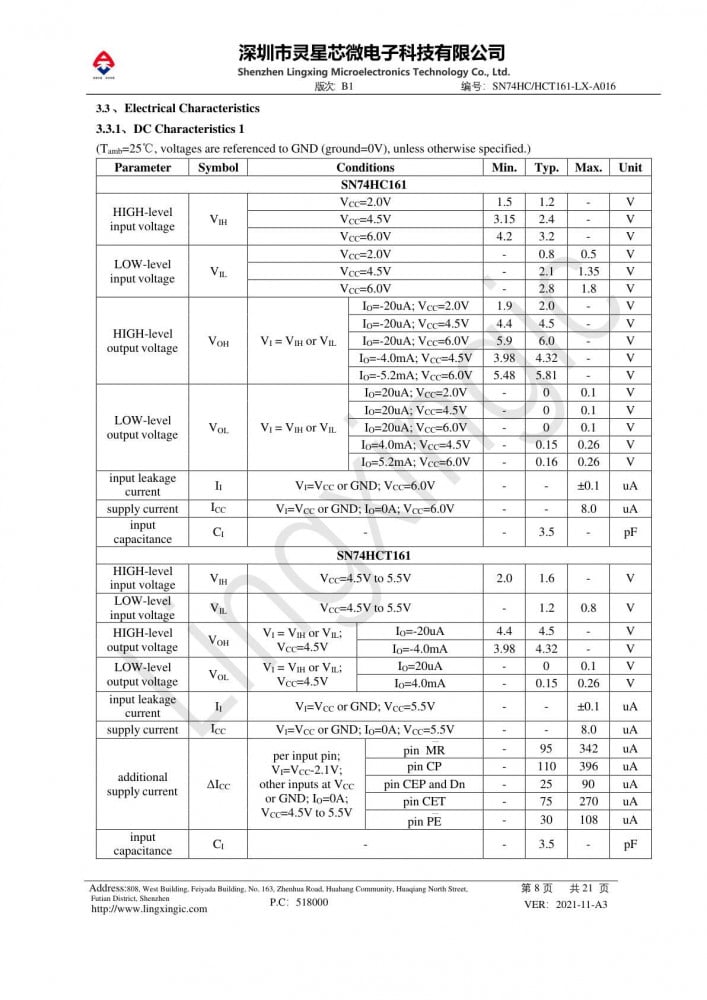 SN74HC161 datasheet page 8