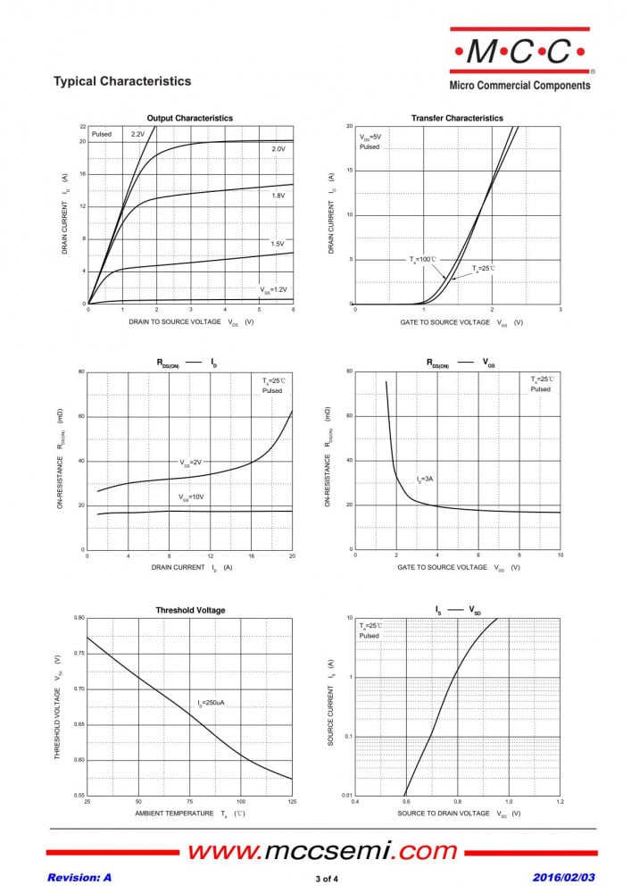 MCCD2007-TP datasheet page 3