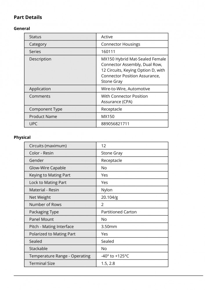 Product document page 2