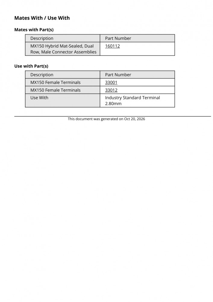 Product document page 3