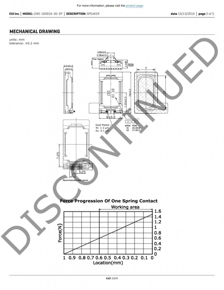 CMS-160918-30-SP datasheet page 2