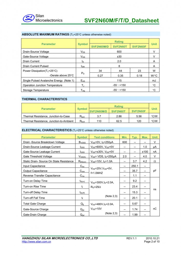 SVF2N60M datasheet page 2