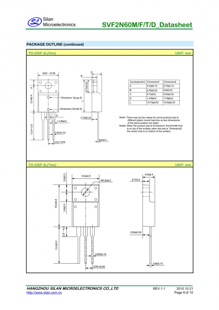 SVF2N60M datasheet page 8