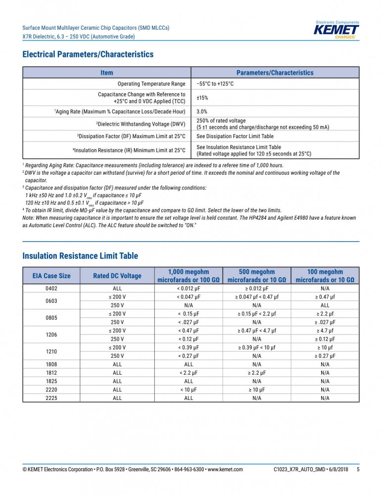 KEMET automotive X7R datasheet page 5