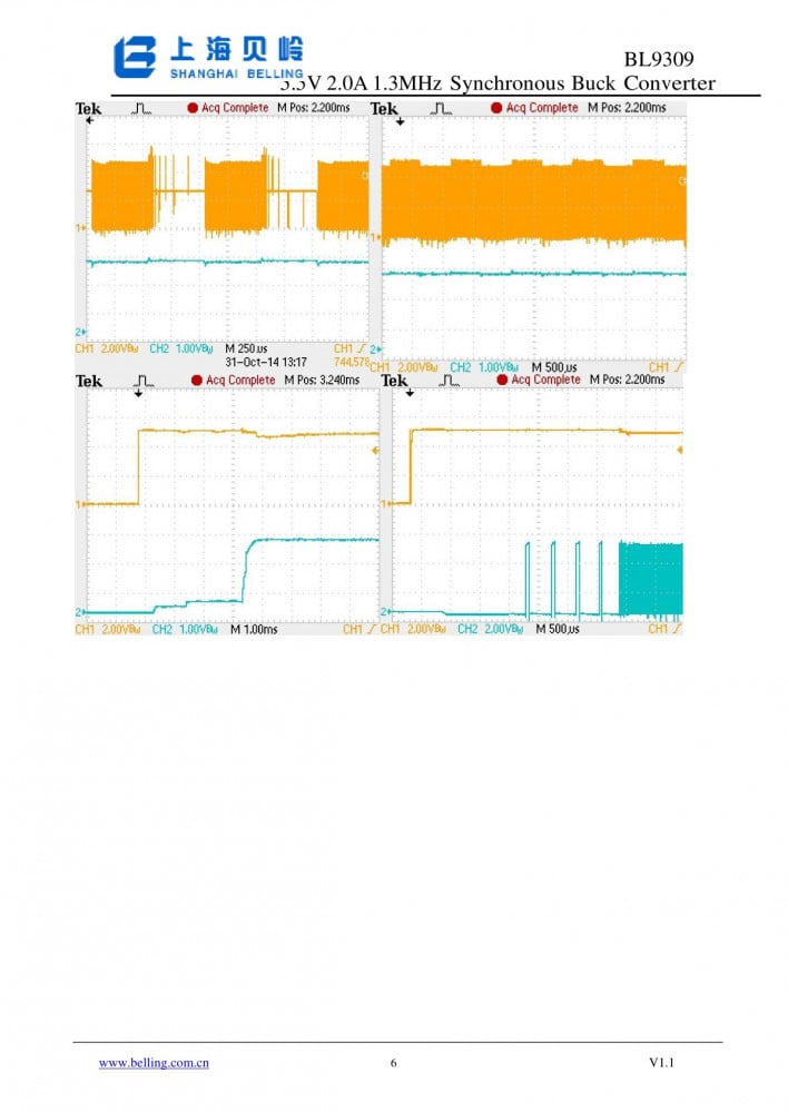 BL9309 datasheet page 6