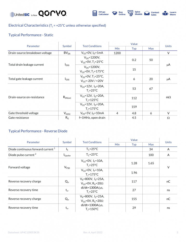 UF4C120053K3S datasheet page 3