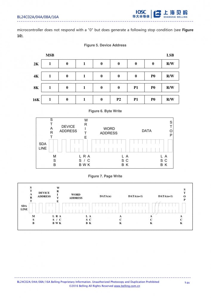 BL24C02A-PARC datasheet page 7