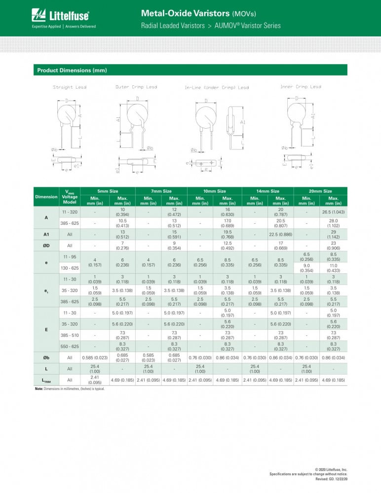 V20H320AUTO datasheet page 10