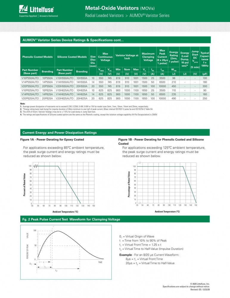 V20H320AUTO datasheet page 4