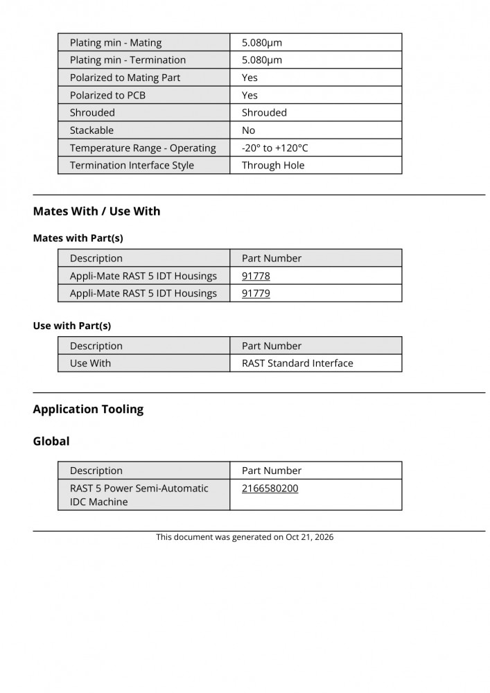 Product document page 4