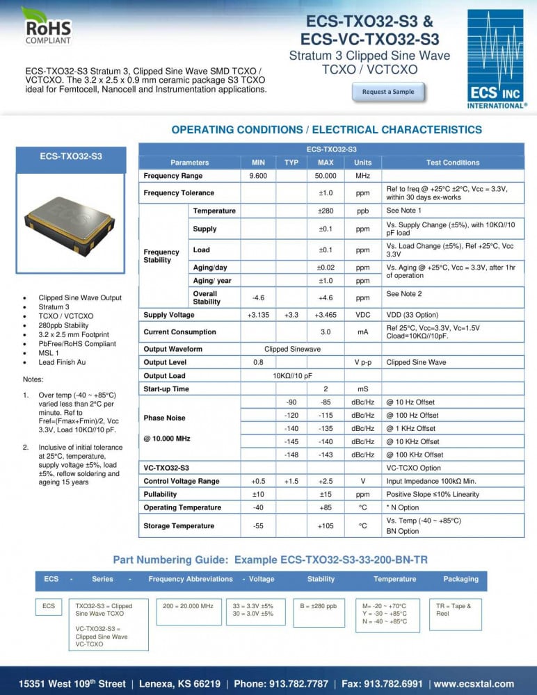 ECS TXO32-S3 technical document page 1